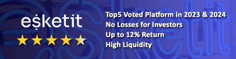 Esketit Review: P2P Lending Platform in Transition!